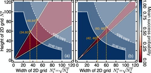 Publications – Quantum Simulation Group